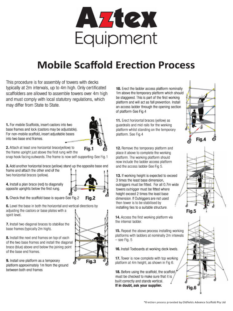 Mobile Scaffold Handout Copy | PDF | Scaffolding