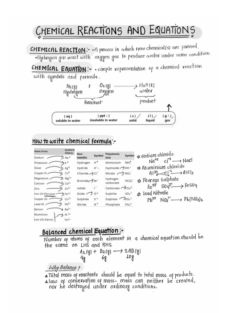 Classs 10th Handwritten Notes | PDF