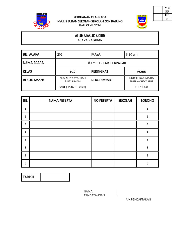 Borang Alur Masuk Akhir (Acara Balapan) | PDF