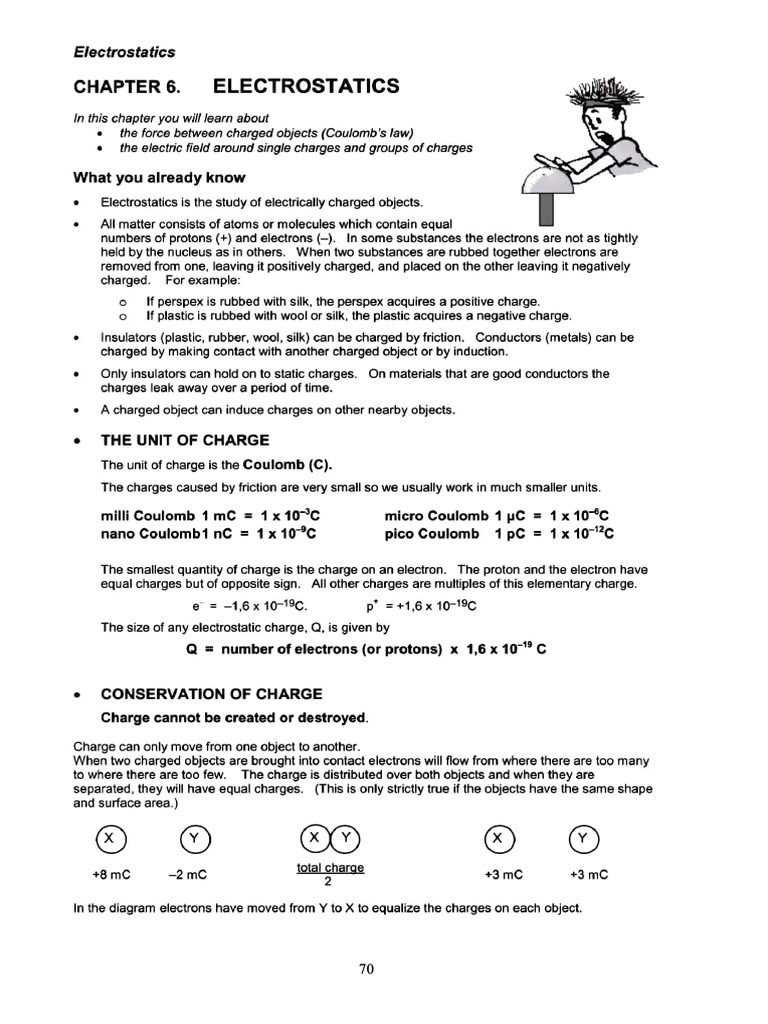 Understanding Electrostatics and Forces | PDF | Electric Charge ...
