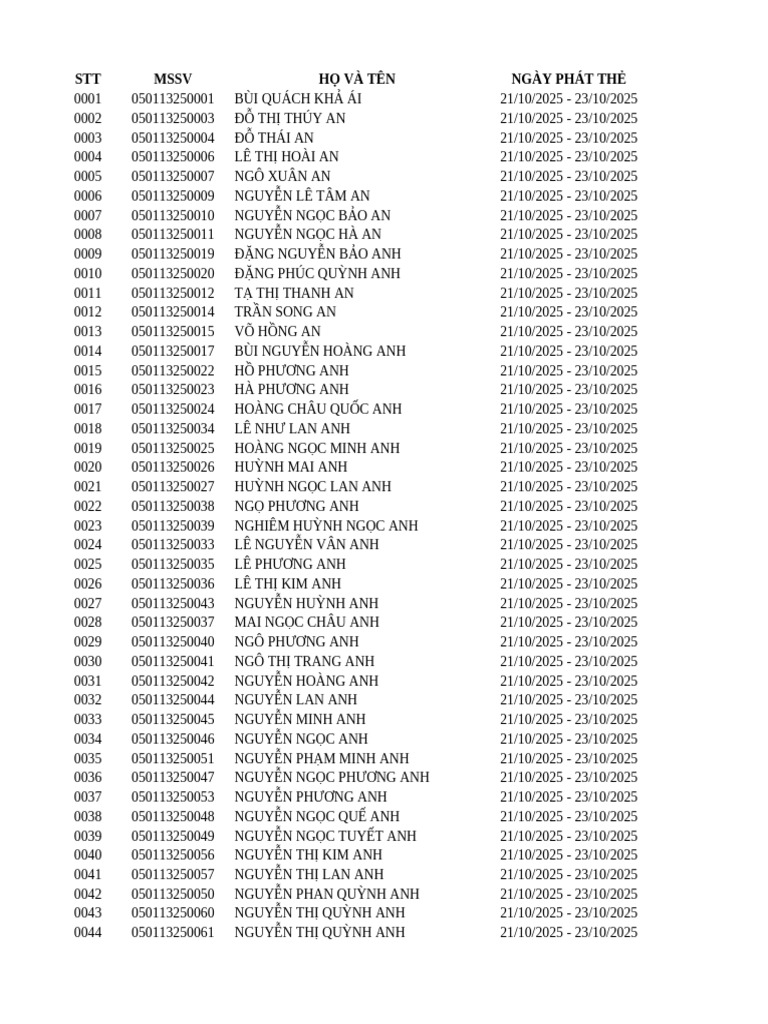 DANH SACH PHAT HANH THE HUB 10.2025 | PDF