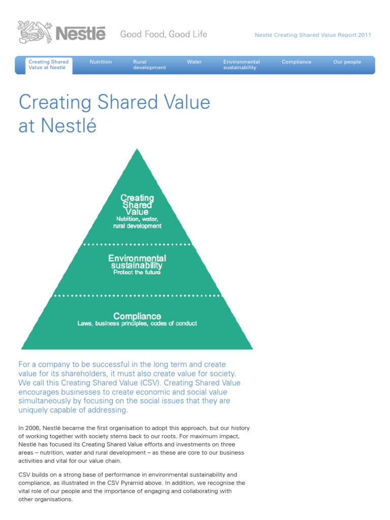 2011 CSV Creating Shared Value | PDF | Nestlé | Sustainability