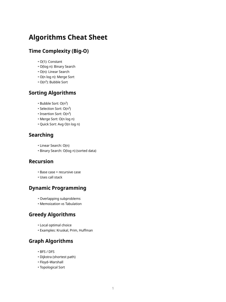 Cs Cheat Sheet - Algorithms | PDF