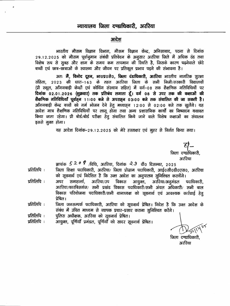 Order Memo No. 5208, Dated 29.12.2025 | PDF
