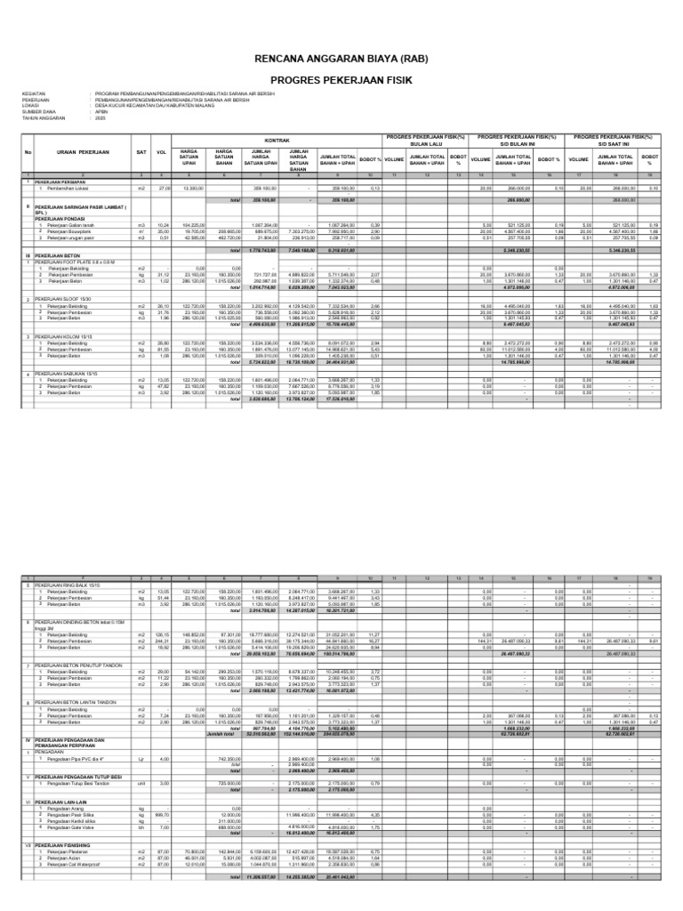 Laporan Progres Pekerjaan November a4 | PDF