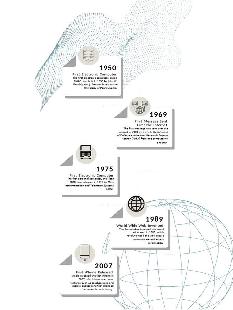 Timeline of Key Tech Advancements | PDF