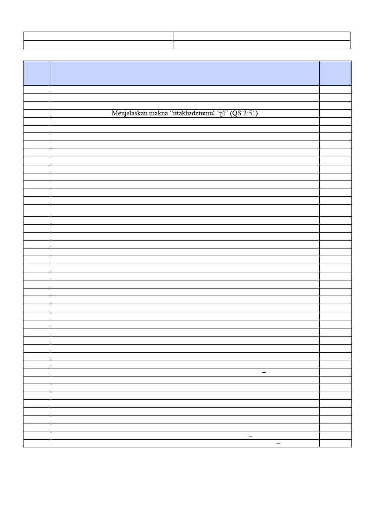 9 Kisi-kisi Tarjamah | PDF