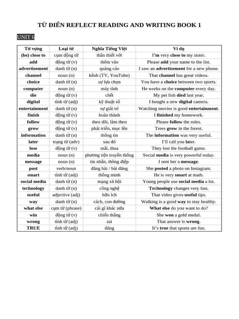 Từ Điển Reflect Reading and Writing Book 1- Unit 6 | PDF