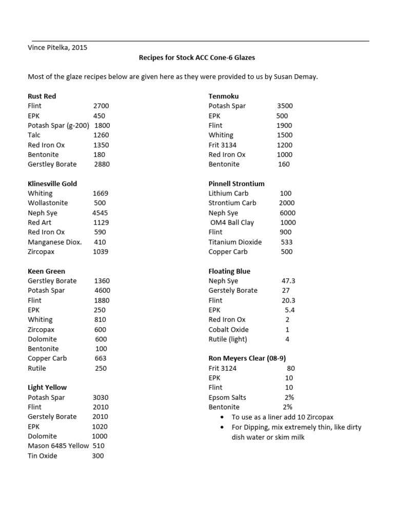 Cone 6 Glaze Recipes | PDF | Atoms | Chemical Elements