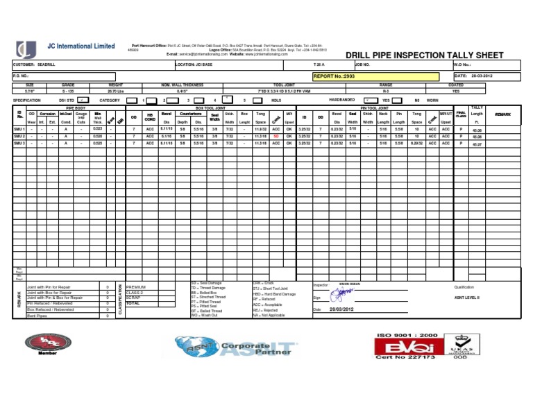 Drill Pipe Inspection Tally Sheet: International Limited | PDF