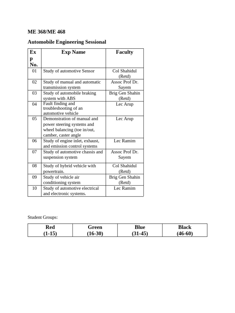 Course Plan ME 368 Draft | PDF