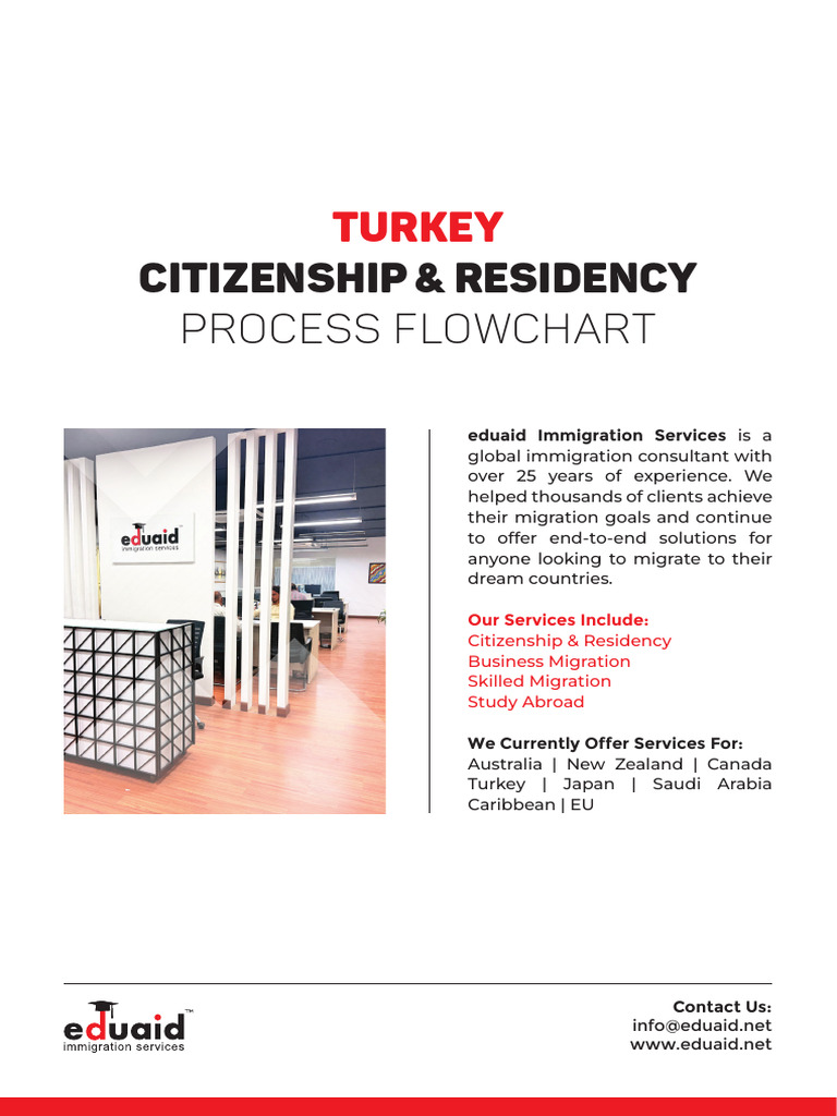 Turkey Citizenship Flowchart_Rimon | PDF