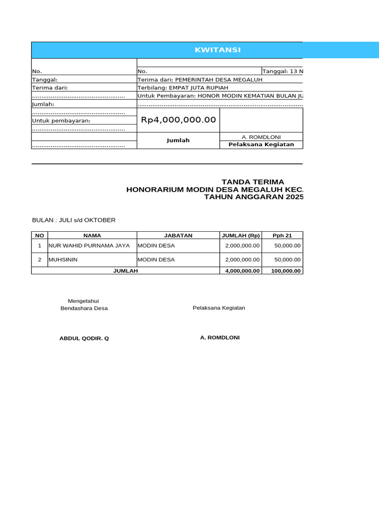 Kwitansi Honor Modin Desa Megaluh 2025 | PDF