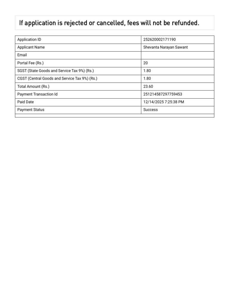 Application Fee Payment Details | PDF