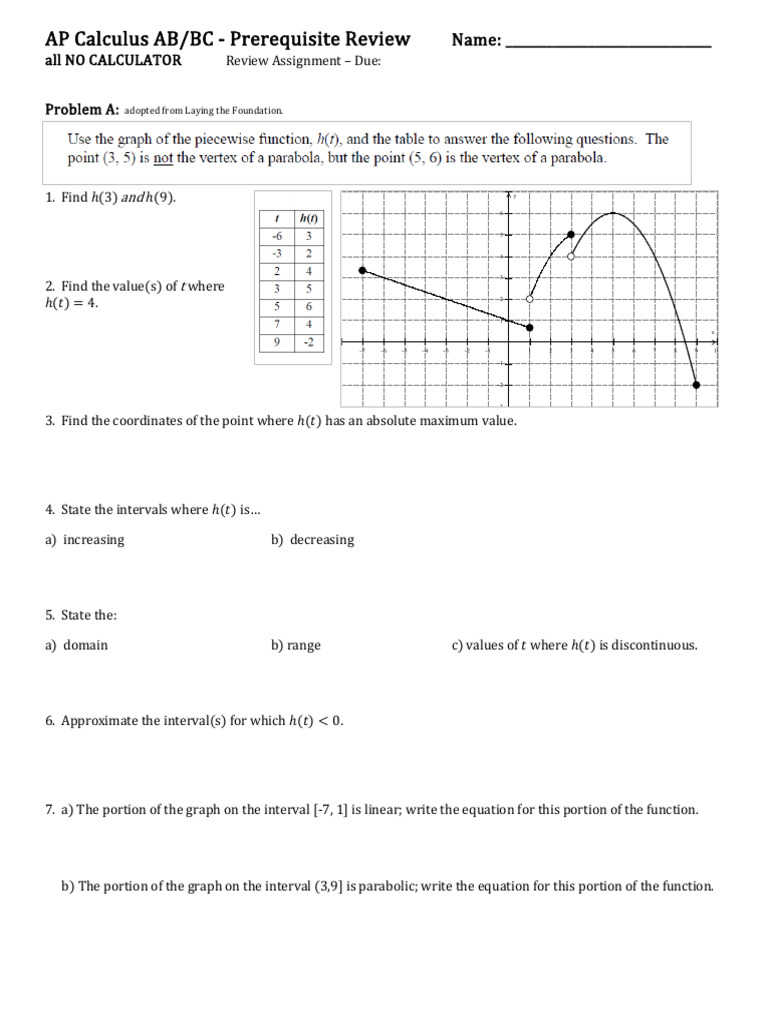 AP Calculus AB/BC Review Problems | PDF | Elementary Mathematics ...