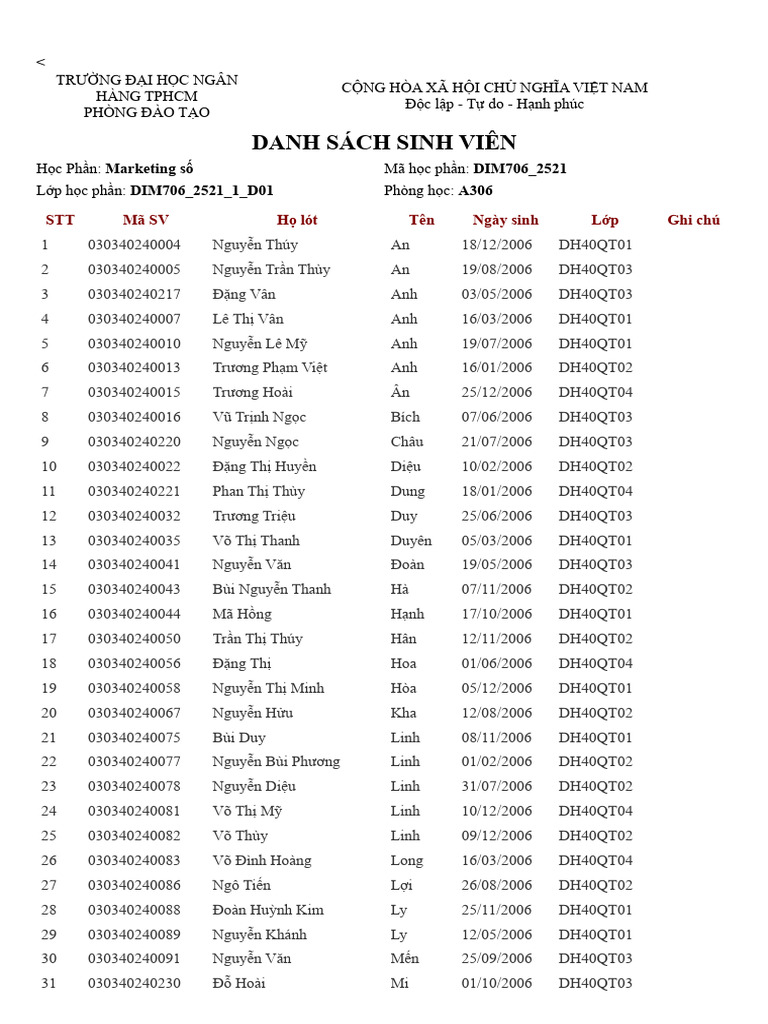 List Student in Schedule Study Unit | PDF