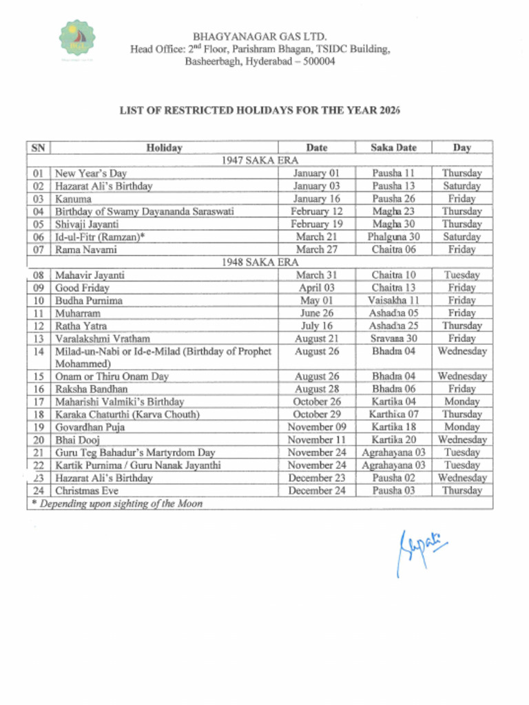 Restricted Holiday List - 2026 | PDF