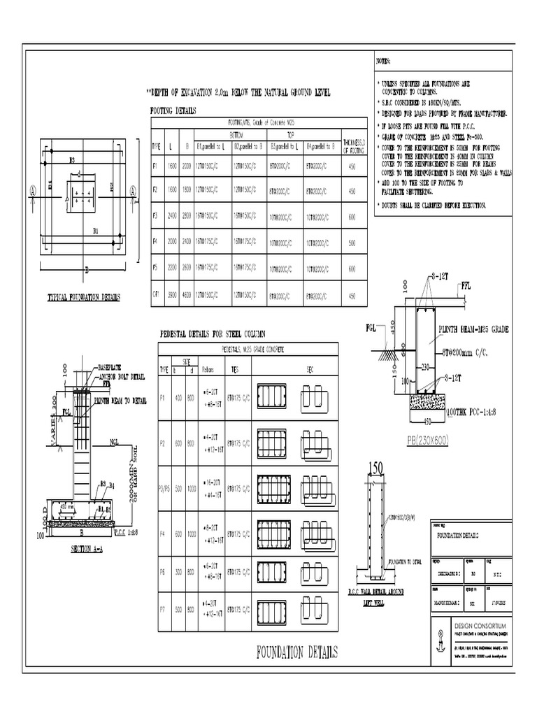 Foundation Details | PDF