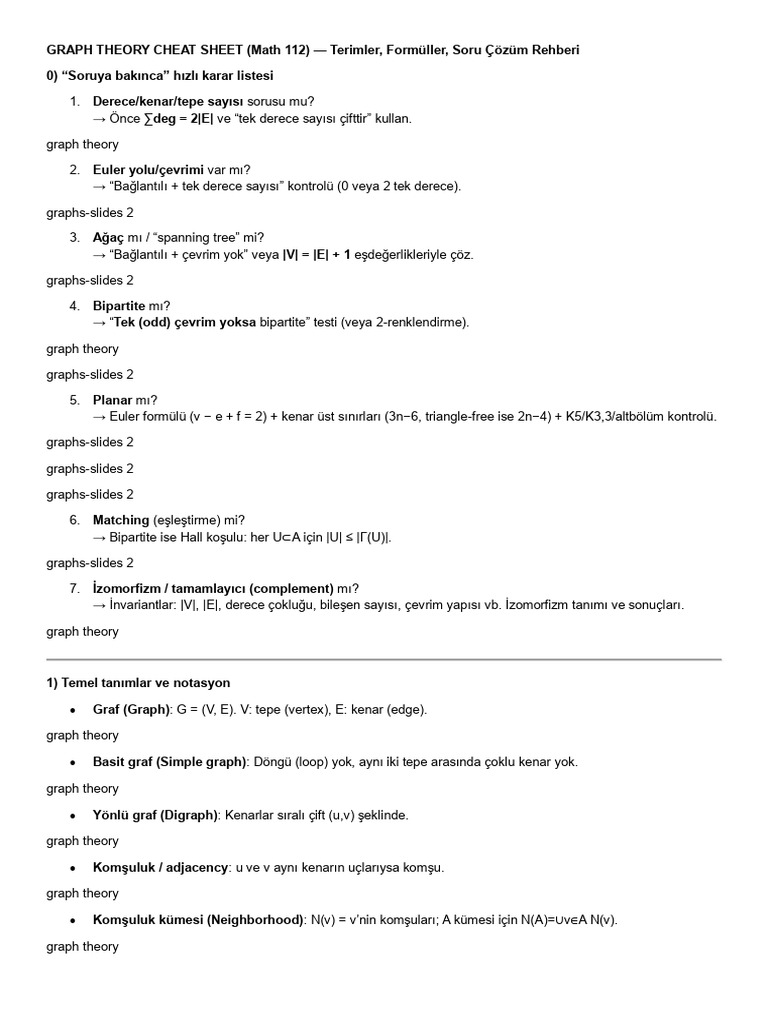 Graph Theory Cheat Sheet | PDF