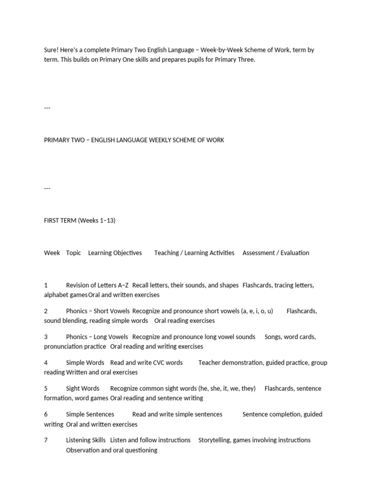 Primary Two English Schem of Work Curriculum 2025 | PDF | Phonics ...