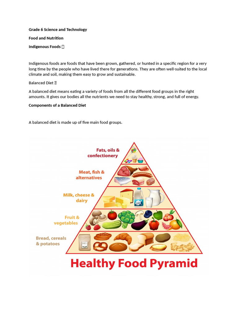 Grade 6 Science and Technology-Indigenous Foods | PDF | Foods | Healthy ...