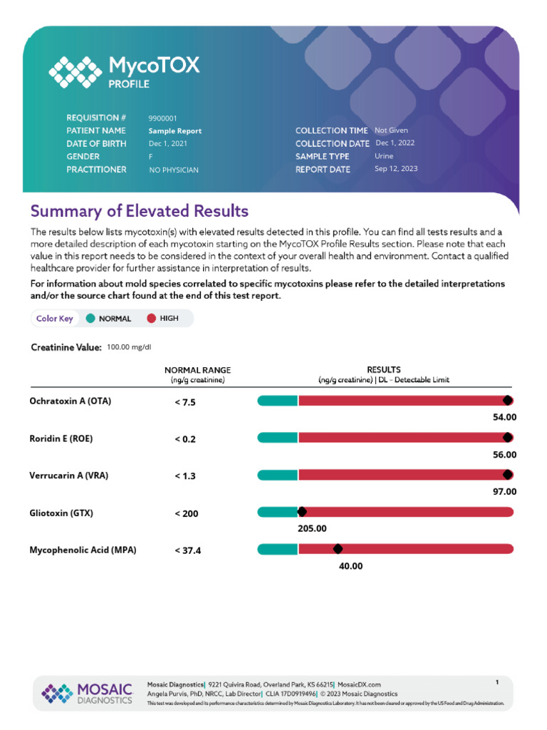 Mosaic MycoTOX Sample Report | PDF