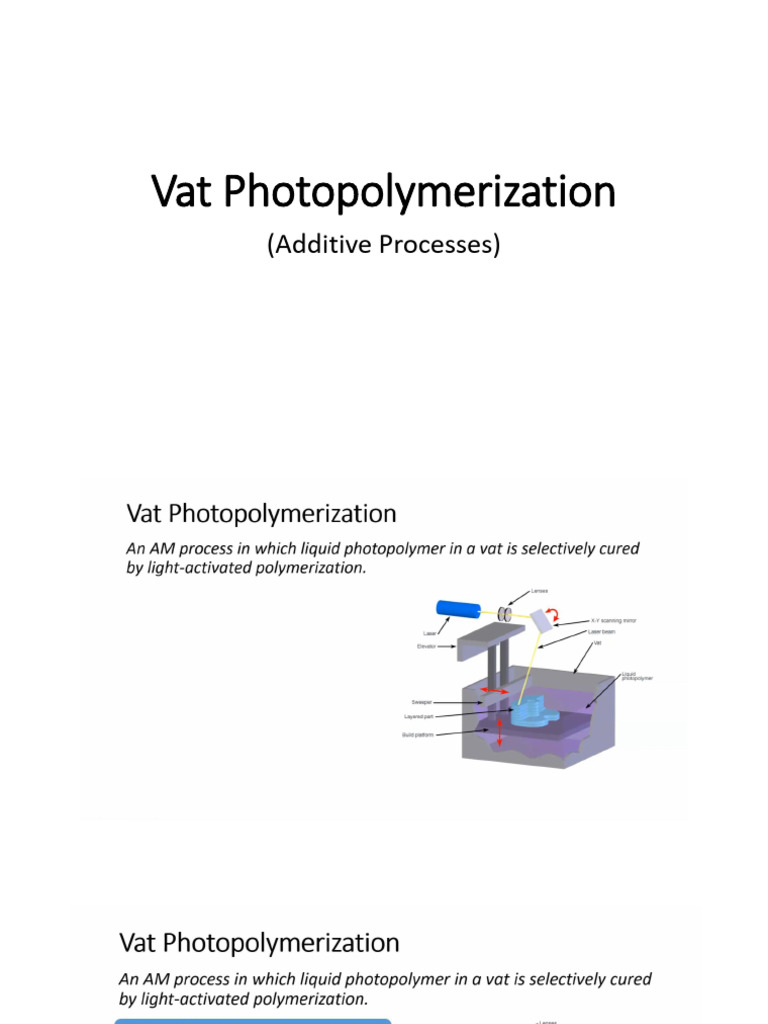 Vat Photopolymerization PPT - Class | PDF