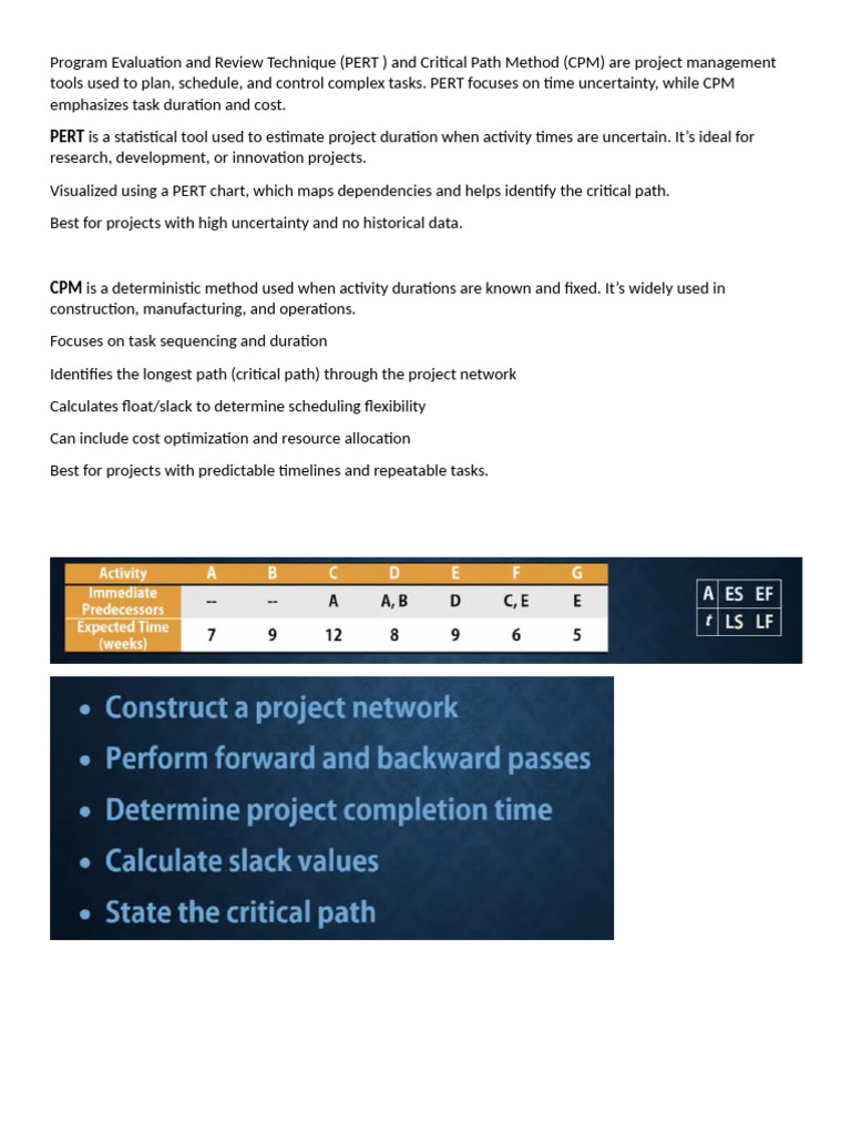 Pert CPM (20251025144738) | PDF