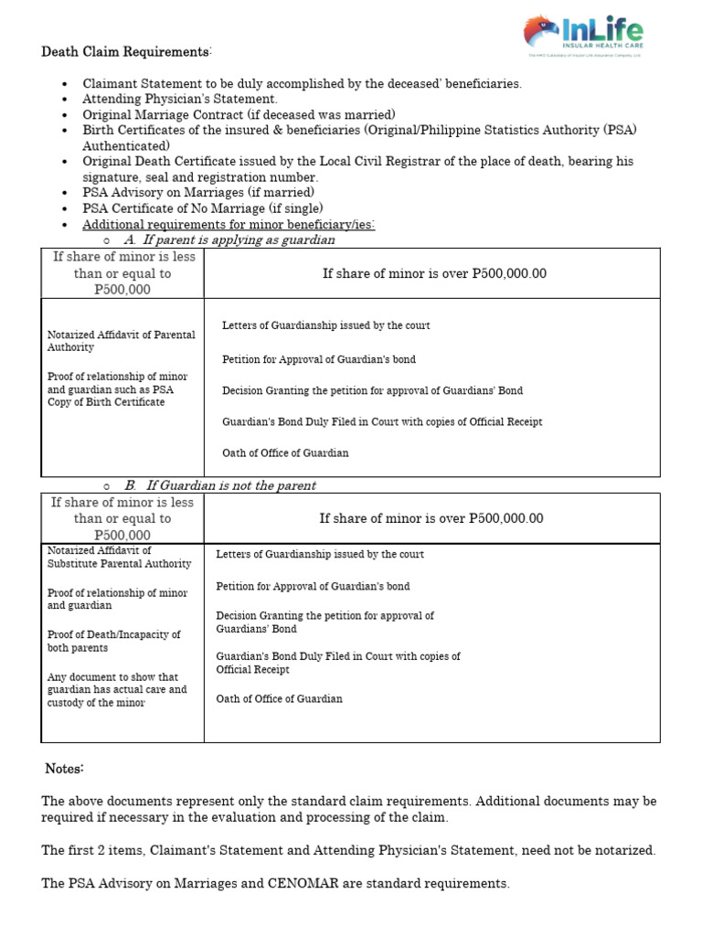 Death Claim Requirements New | PDF | Birth Certificate | Notary Public