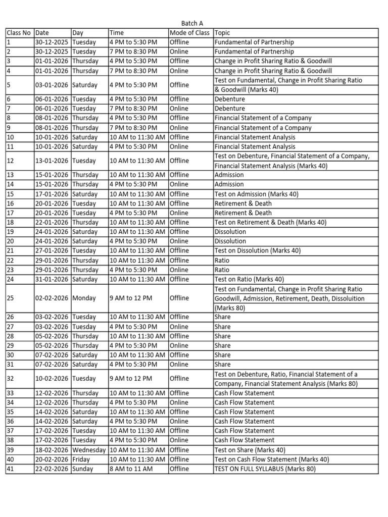 CBSE_DATE_SHEET_X_XII_Final_30102025 ggyu | PDF