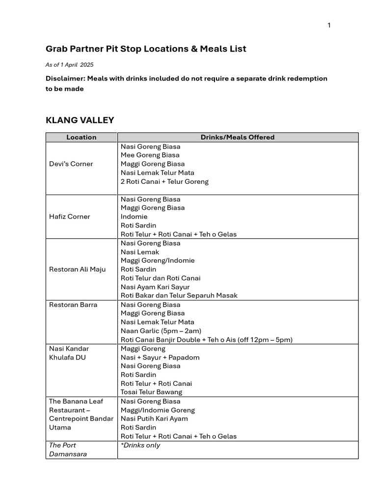 Grab Partner Pit Stop Locations Updated Menu 250327 | PDF | Food And ...