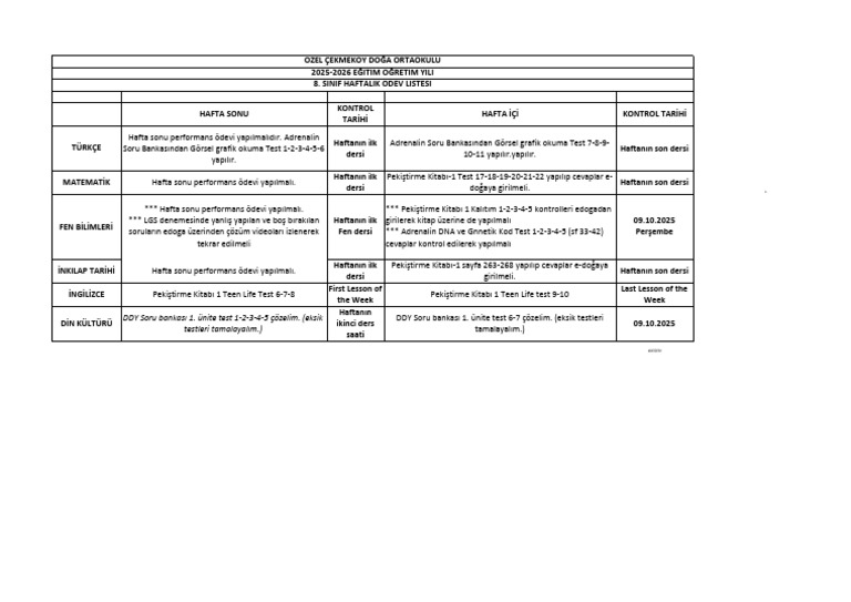 2024-2025 Odev Listesi 8-3 | PDF