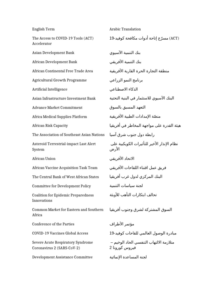 Political Terms Translations Updated | PDF
