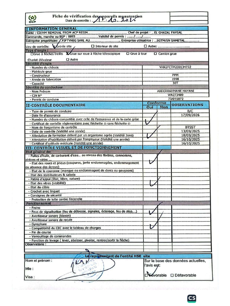 Check-list OCP Compressed | PDF