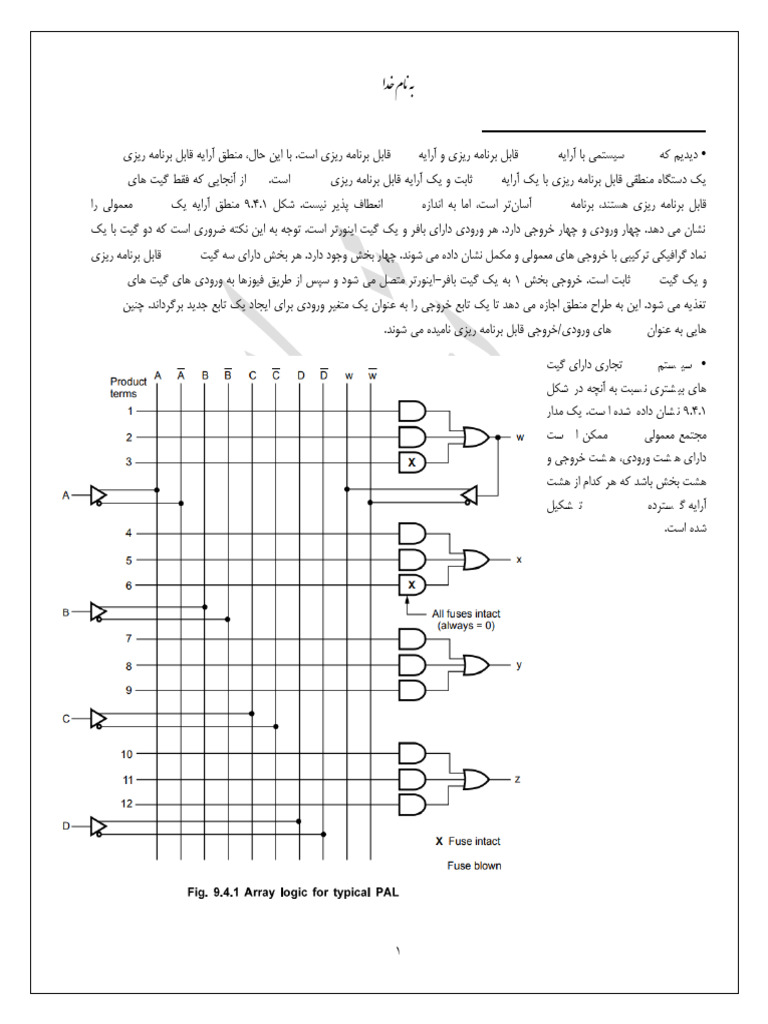 PAL (Programmable Array Logic) | PDF