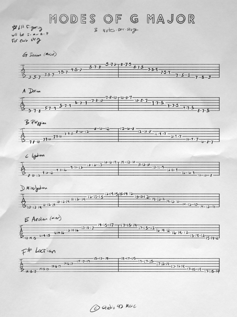 Modes of G Major | PDF