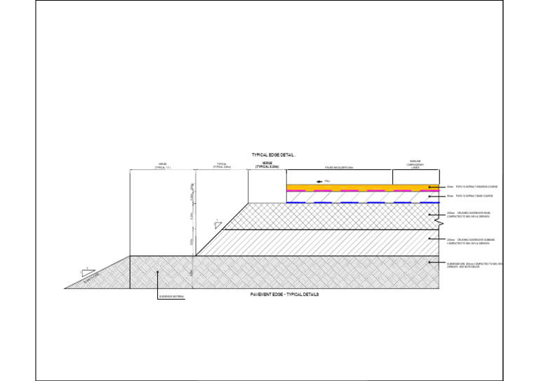 Typical Pavement Edge Details | PDF | Civil Engineering | Building ...
