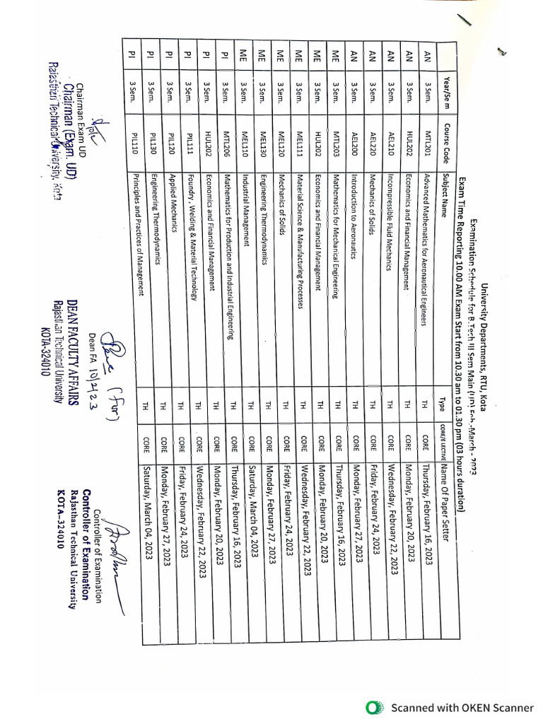 Time Table Lll Sem[1] | PDF