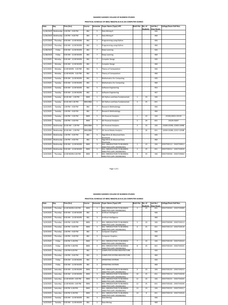 BSC & BMS Practical Exam Schedule 2025 | PDF | Bachelor Of Science ...