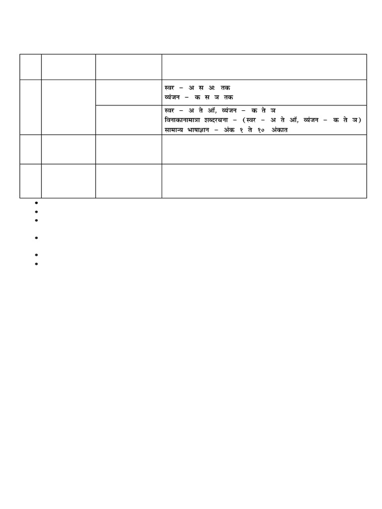 Grade 1 First Term Assessment Timetable | PDF