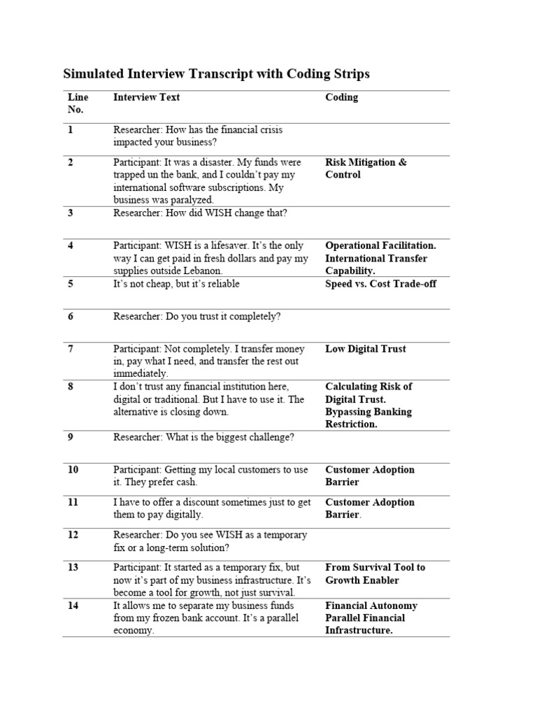 Simulated Interview Transcript With Coding Strips | PDF