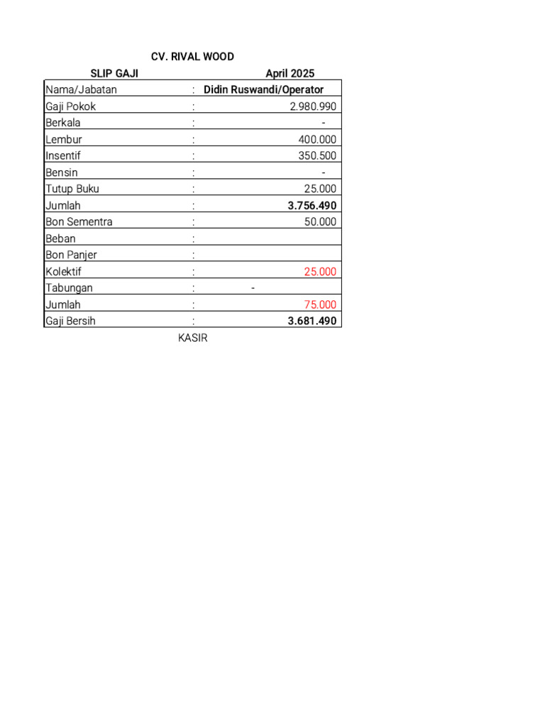 Slip Gaji CV Talitali - 111422 | PDF