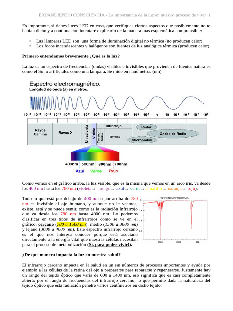 Efectos Del LED y Noción de CRI | PDF | Infrarrojo | Espectro ...