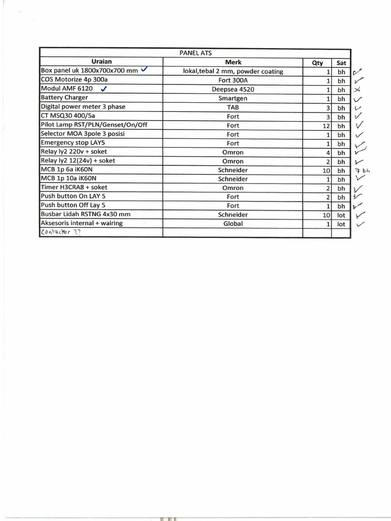 List Isi Box Panel ATS | PDF