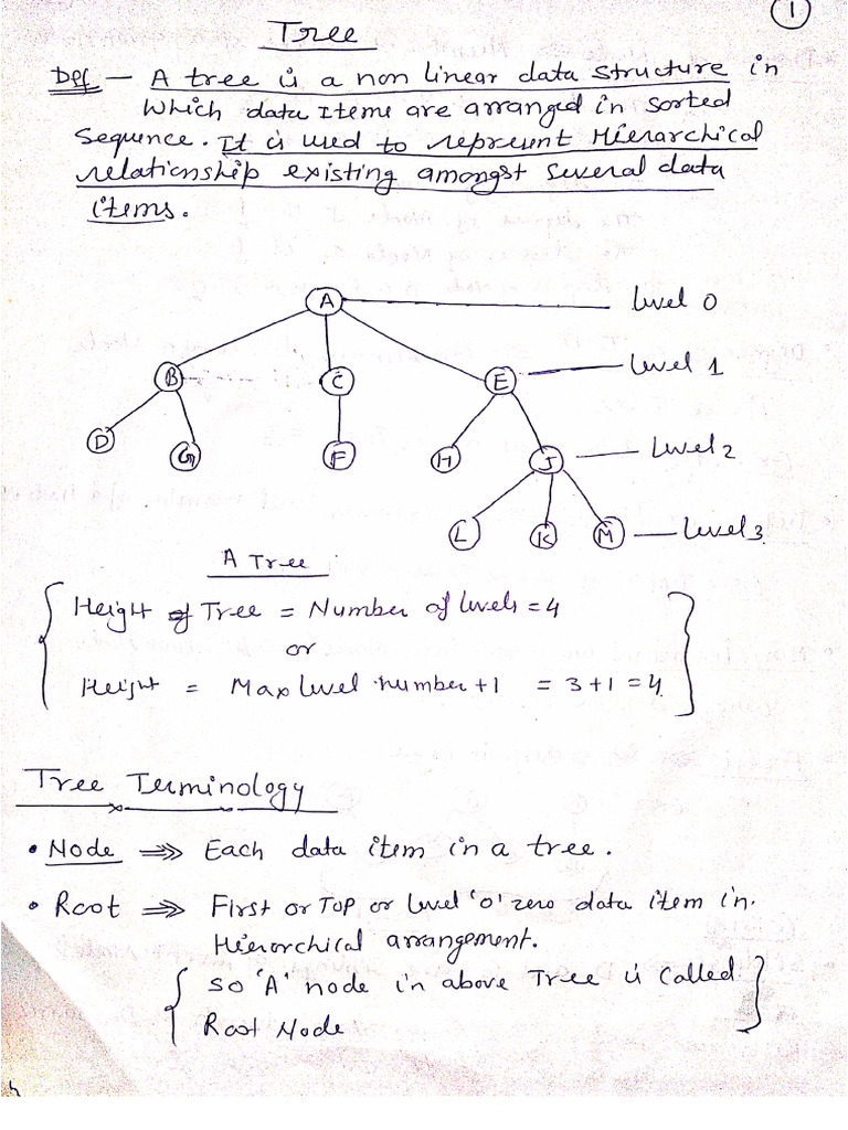 Introduction of Tree Data Structure | PDF