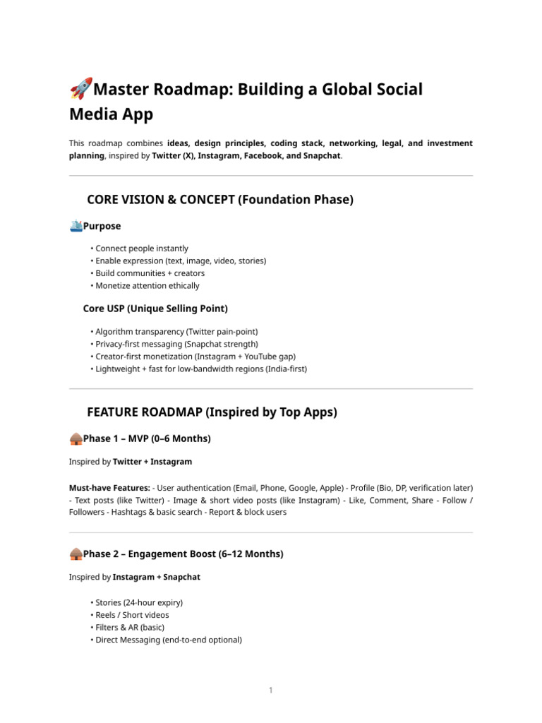 All-In-One Roadmap For A Social Media A | PDF | Snapchat | Facebook