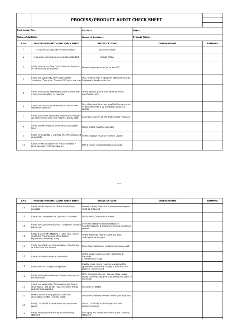 Process Audit Check Sheet | PDF | Audit
