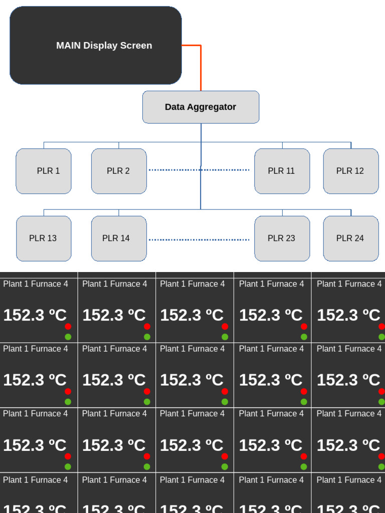 Solar Explosive 2025 Samplescreens Data Aggregator | PDF