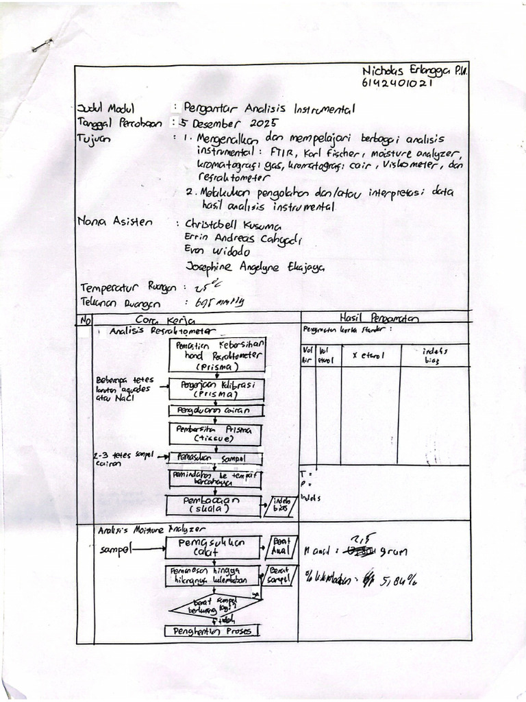 Jurnal Modul 8 | PDF