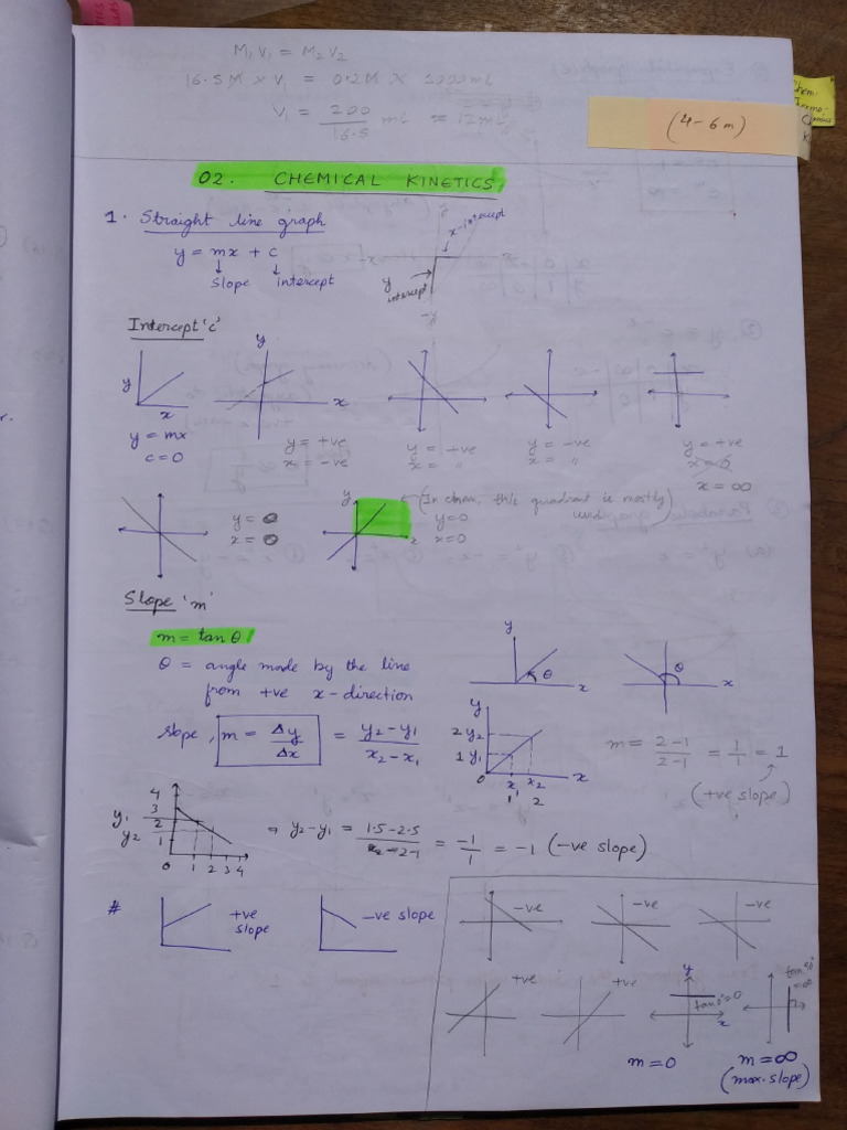Chemical Reaction Dynamics Overview | PDF